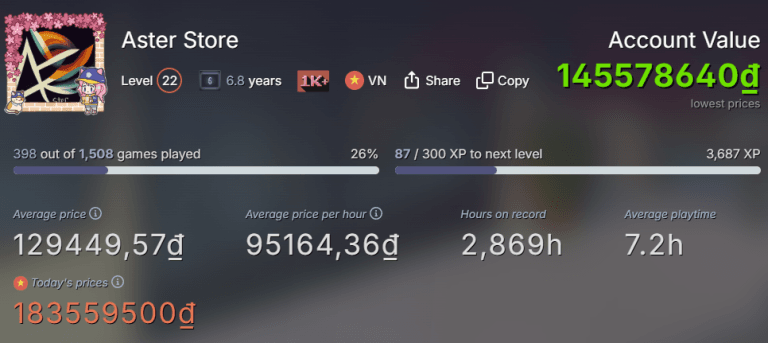 Danh sách toàn bộ game bản quyền Aster Store