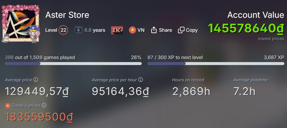 Danh sách toàn bộ game bản quyền Aster Store